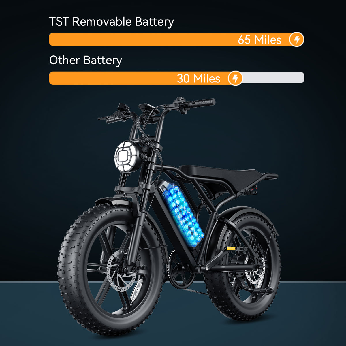 TST R002 20'' 1500W Full Suspension Moped-style Electric Bike