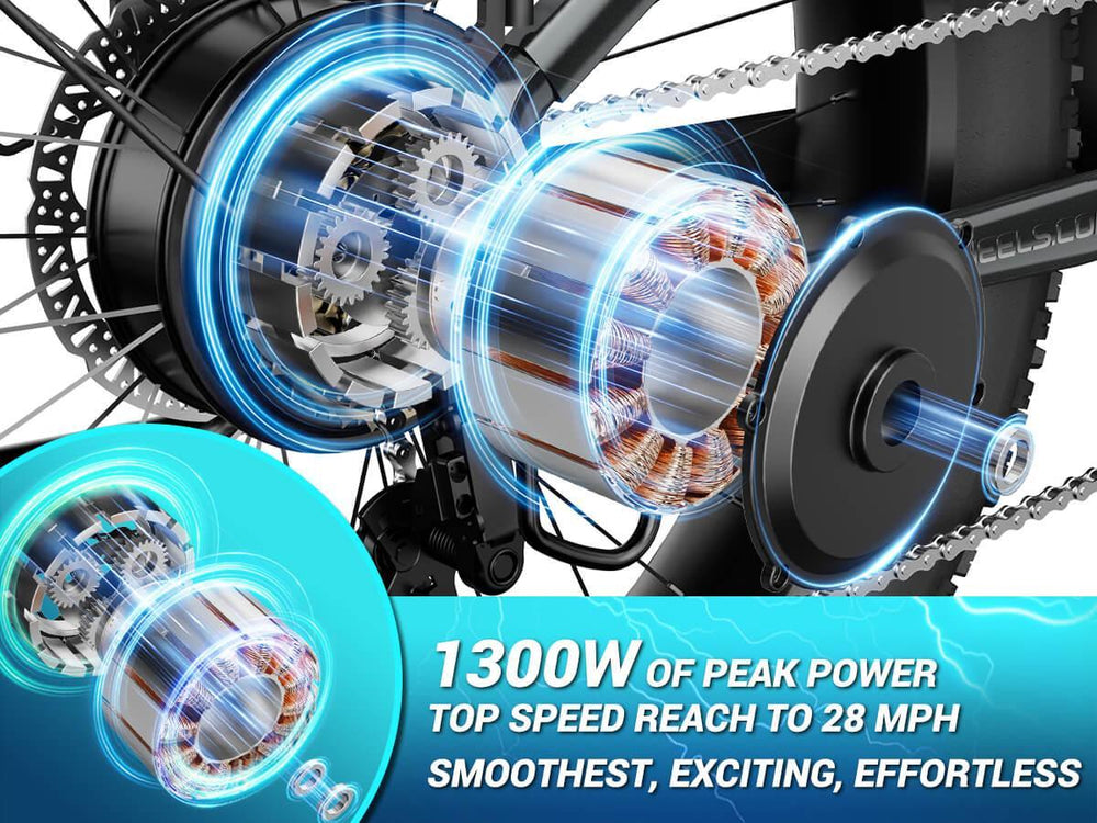 TST® Defender 26" Fat Tire Ebike For Adult